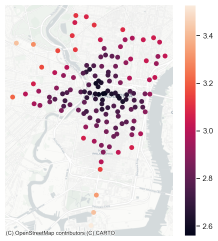Welcome! | Final Project
