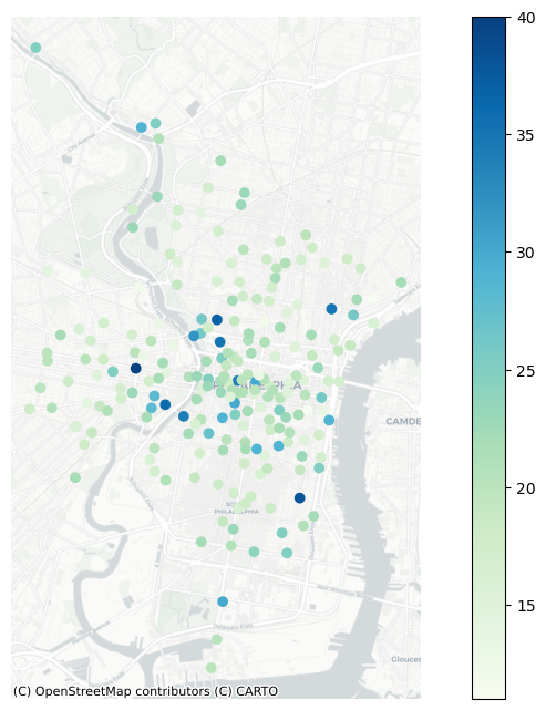 Welcome! | Final Project