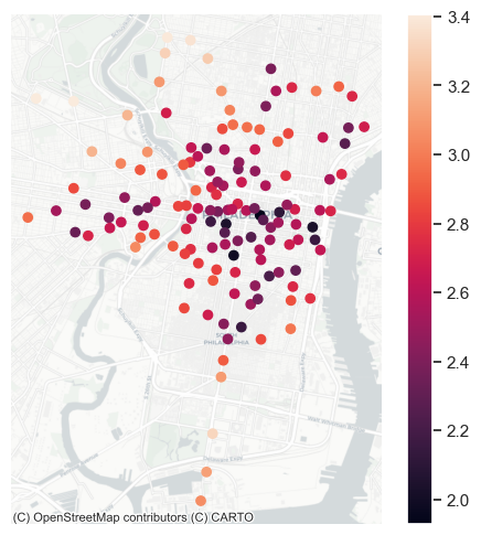 Welcome! | Final Project